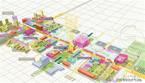 Sasaki分析图 千图网