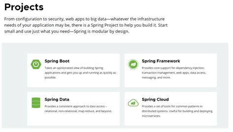 【spring】spring Boot项目创建和目录介绍springboot Test目录 Csdn博客