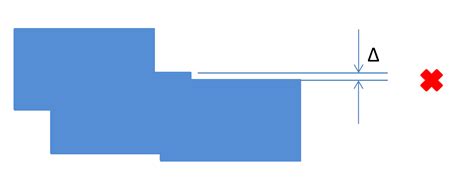 Process Or Healing Shapes For Meshing Forum Open Cascade Technology