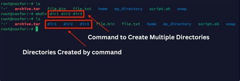 How To Create Directory In Linux With Mkdir Command