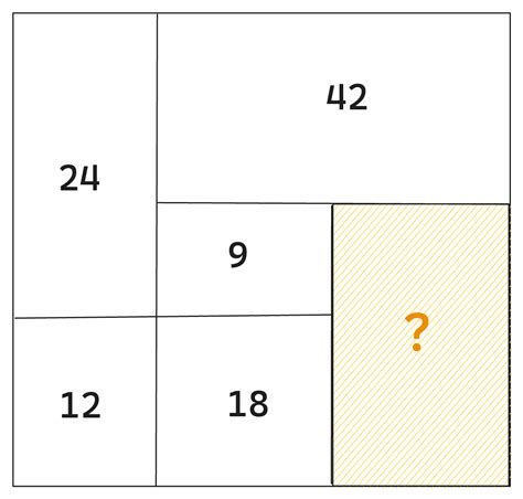 5 Javascript Tips I Learned From Vue Source Code By Shuai Li Level