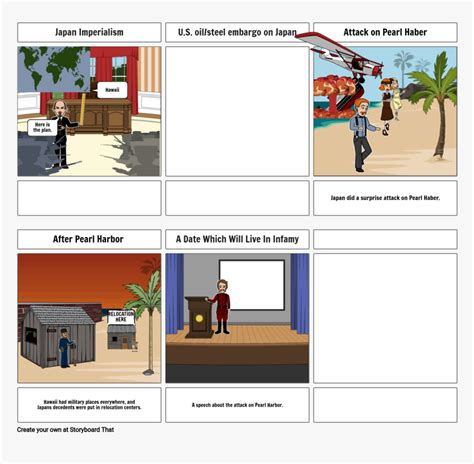 Cylab Cmu Hd Png Download Kindpng