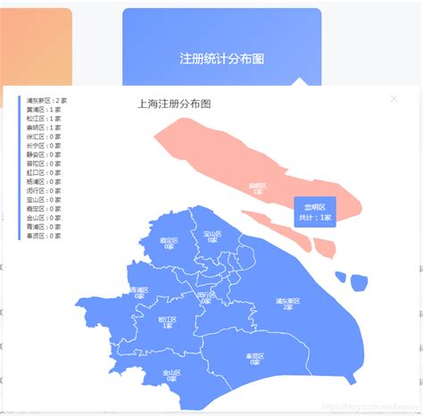 Vue中使用echart创建上海地图shanghaijs Csdn博客