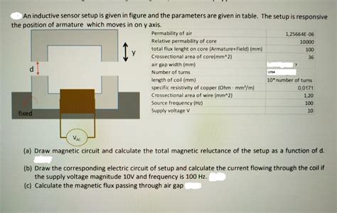 Solved An Inductive Sensor Setup Is Given In Figure And The Chegg