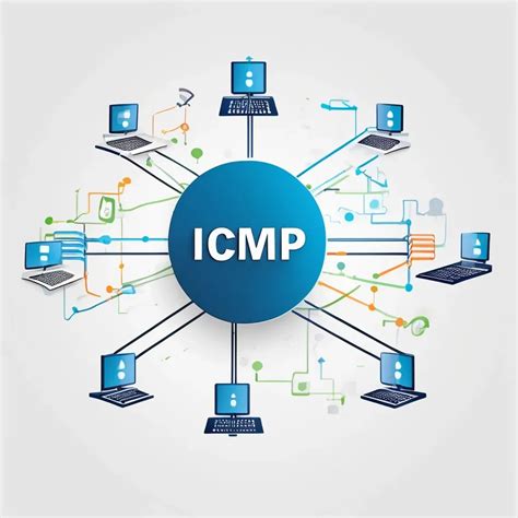 Networking Fundamentals Understanding Icmp Infosecbytes