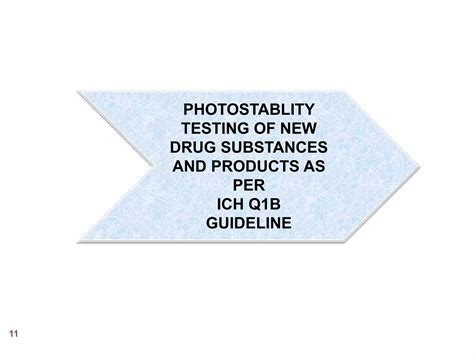 Photostability Testing Sem I Seminar Pptx