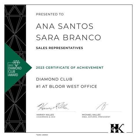 🥂 Were Excited To Share That We Have Been Honoured With The Diamond