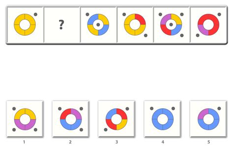Ravens 2 Ravens Progressive Matrices Clinical Edition Pearson