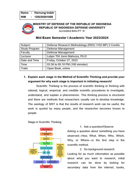 Harnung Indah Mid Exam Defense Research Methodology Pdf Gaza Strip Scientific Method