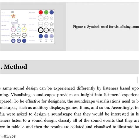 Holds The Set Of Symbols We Have Developed Iteratively Based On The
