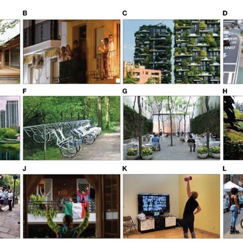A L Are Related To The Design Implications Download Scientific Diagram