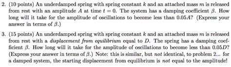 Solved 2 10 Points An Underdamped Spring With Spring