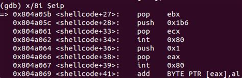 Slae Dissecting Msfvenom Payloads Linuxx86 Rce Security
