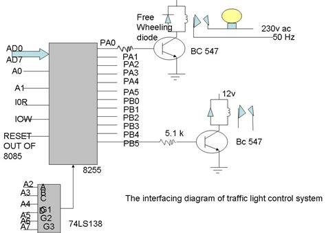 Instrumentation And Control Engineering Microprocessor Based Traffic Light Control Project