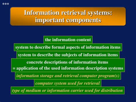 What Is Information Retrieval Systems At James Glenn Blog