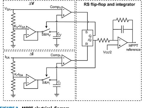 Figure 2 From High Reliability Solar Array Regulator For Deep Space