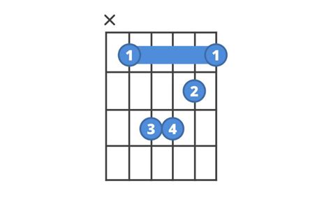 Mastering The B Flat Minor Guitar Chord A Comprehensive Guide