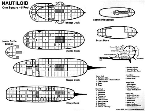 To Scale Deckplans