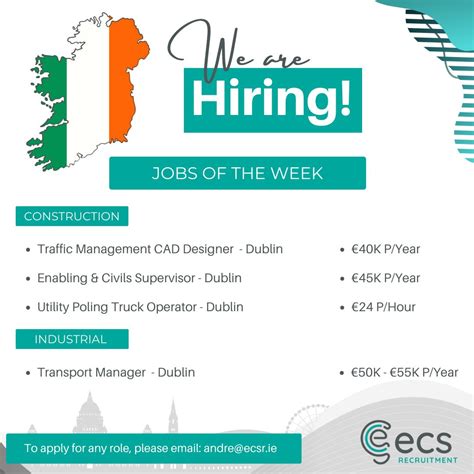 Justin Redican Assoc Cipd Posted On Linkedin