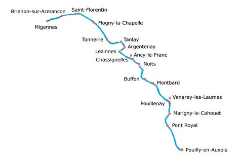 Walking The Burgundy Canal I Love Walking In France