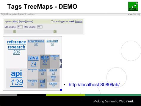 Browsing Information With Treemaps Odp