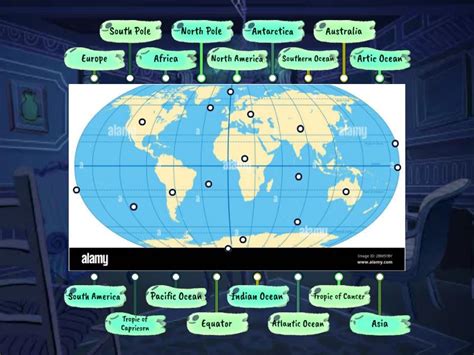 Continents With Equators And Ocean Labelled Diagram