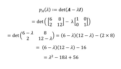 Eigendecomposition Beginners Guide To Matrix Factorization Datacamp