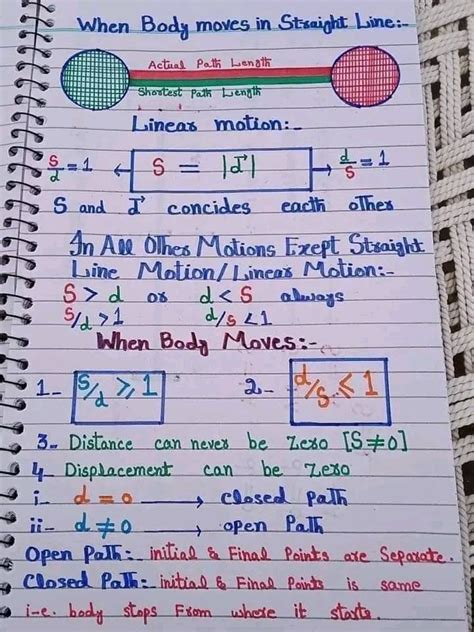 Motion Physics Handwritten Notes By Best Chemistry Teacher