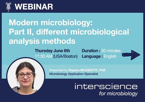 In Part I Of The Webinar On Modern Microbiology We Reviewed All The