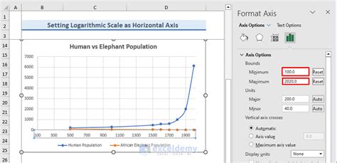 How To Set Logarithmic Scale At Horizontal Axis Of An Excel Graph