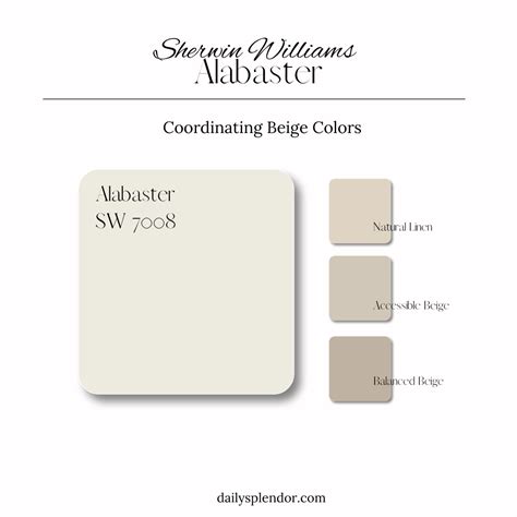 How I Use Sherwin Williams Alabaster Sw 7008 My Color Review Daily