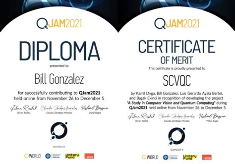 Bill Gonzalez On Linkedin Qworld Qjam2021 Quantumcomputing