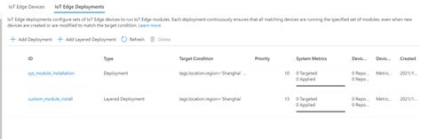 使用自动部署模块到多个azure Iot Edge设备上 Azure开发者资源站，技术文章，开源书籍，技术问答 Azuredeveloper