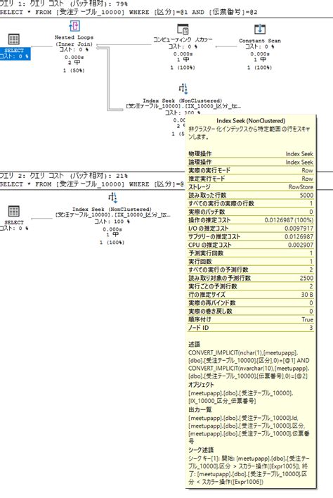 お だ のスペース
