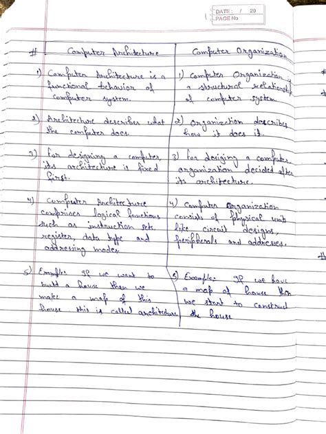 Coa Notes 5th Sem Pdf