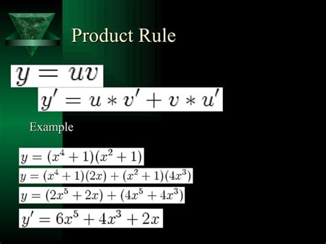 33 Rules For Differentiation Ppt