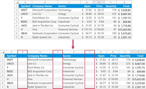 Worksheetcolumns Property Office File Api Devexpress Documentation