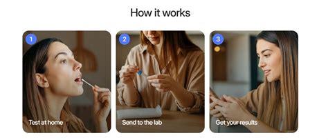 Maternit 21 Plus By Labcorp Things To Know Before Taking This Test