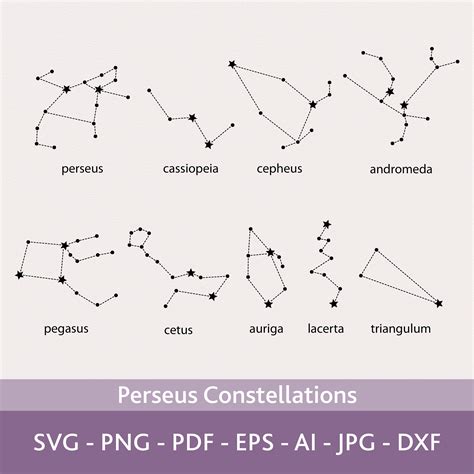 Astronomy Chart Perseus Template Sample Templates