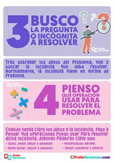 Pasos Para Resolver Problemas De Matemáticas Problemas Matemáticos Matematicas Como Resolver