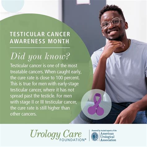Hillsdale Do You Know The Symptoms Of Testicular Cancer If Youre