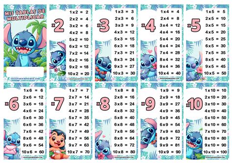 Tabla De Multiplicar Imprimible Gratis