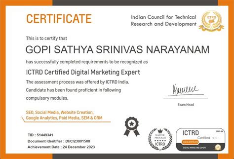 Gopi Sathya Srinivas On Linkedin Testing Socialmediamarketing Digitalmarketing Mcq Passie