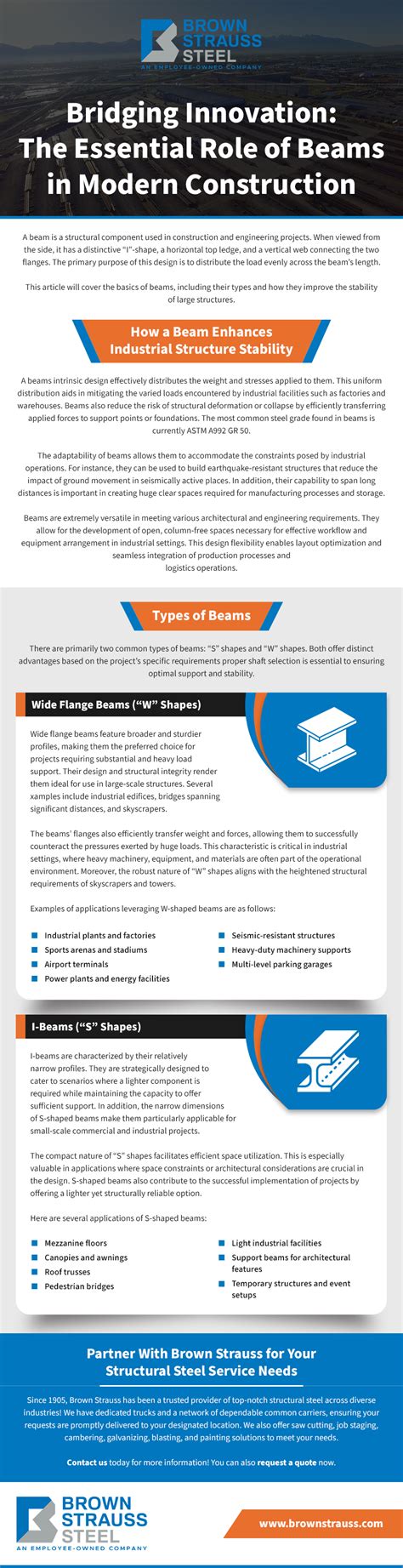 Bridging Innovation The Essential Role Of Beams In Modern Construction Brown Strauss Steel