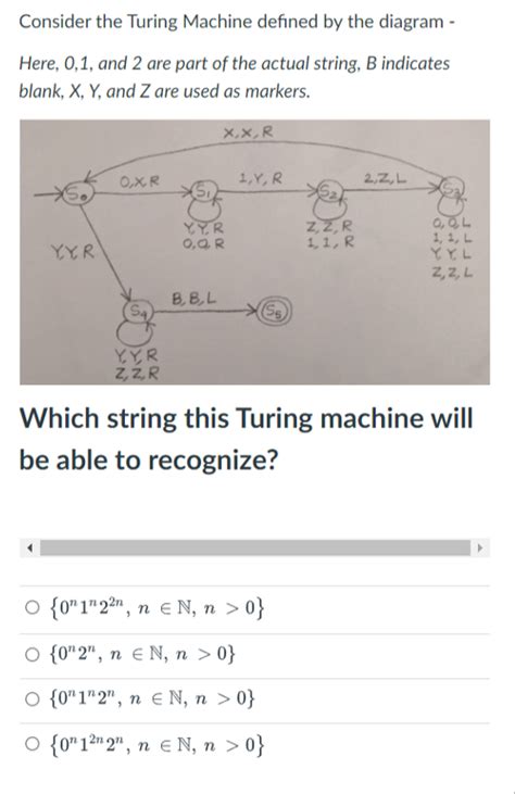 Solved Consider The Turing Machine Defined By The Diagram