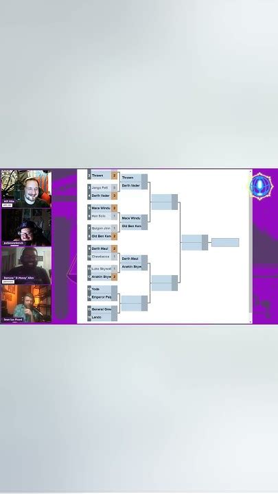 C3p0 And R2d2 Were Terrible Wingmen Youtube