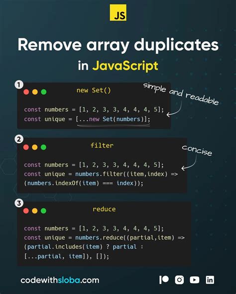 Ram Maheshwari ♾️ On Linkedin Html Css Javascript 100daysofcode