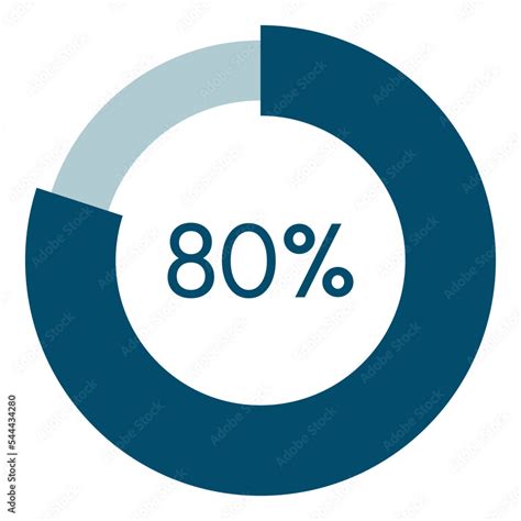 80 Percentcircle Percentage Diagram Vector Illustrationinfographic