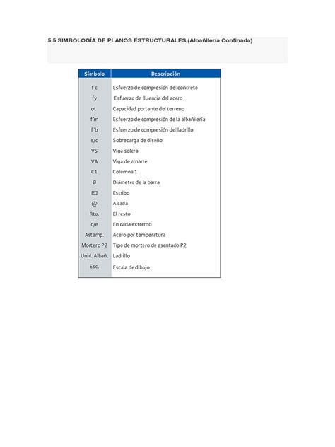Simbología En Planos De Albañilería Pdf