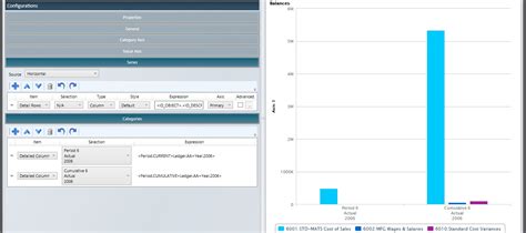 Chart Visualizations Hubble Chart Visualizations Hubble